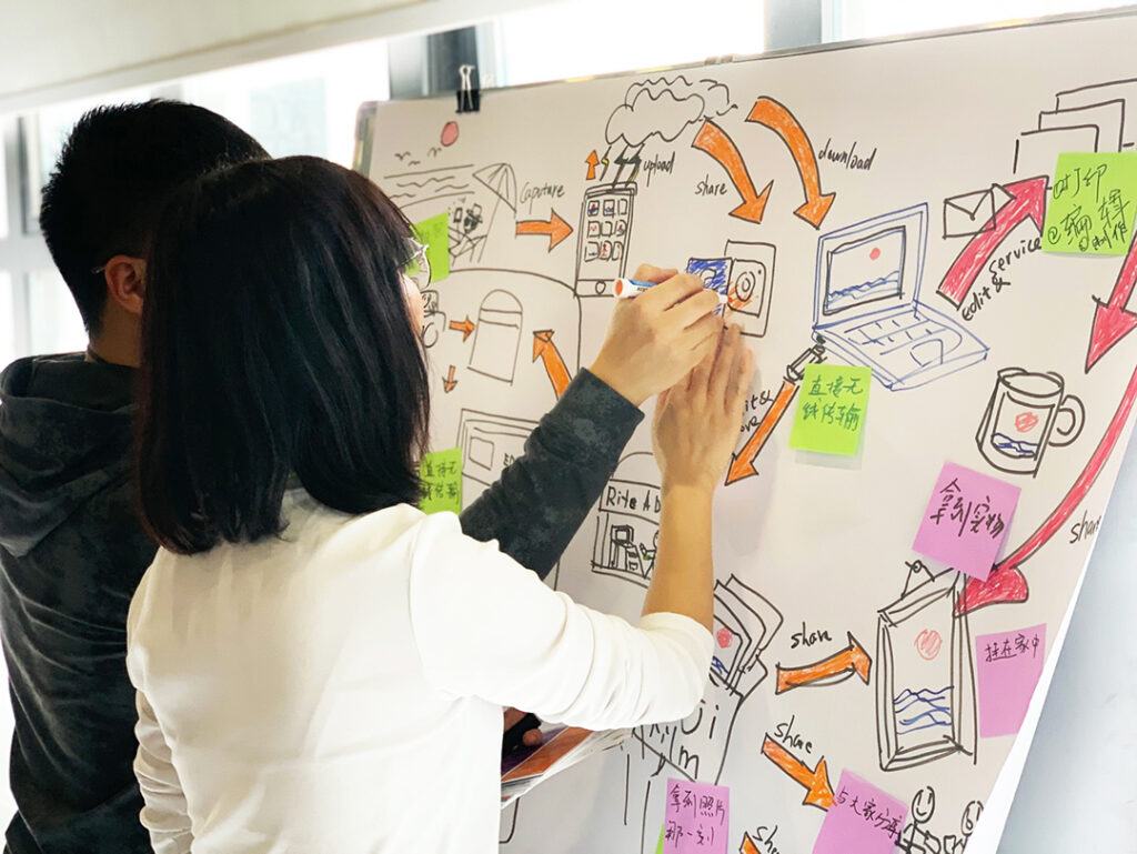 User Experience Design Services | Expert UX & UI Design | PDD