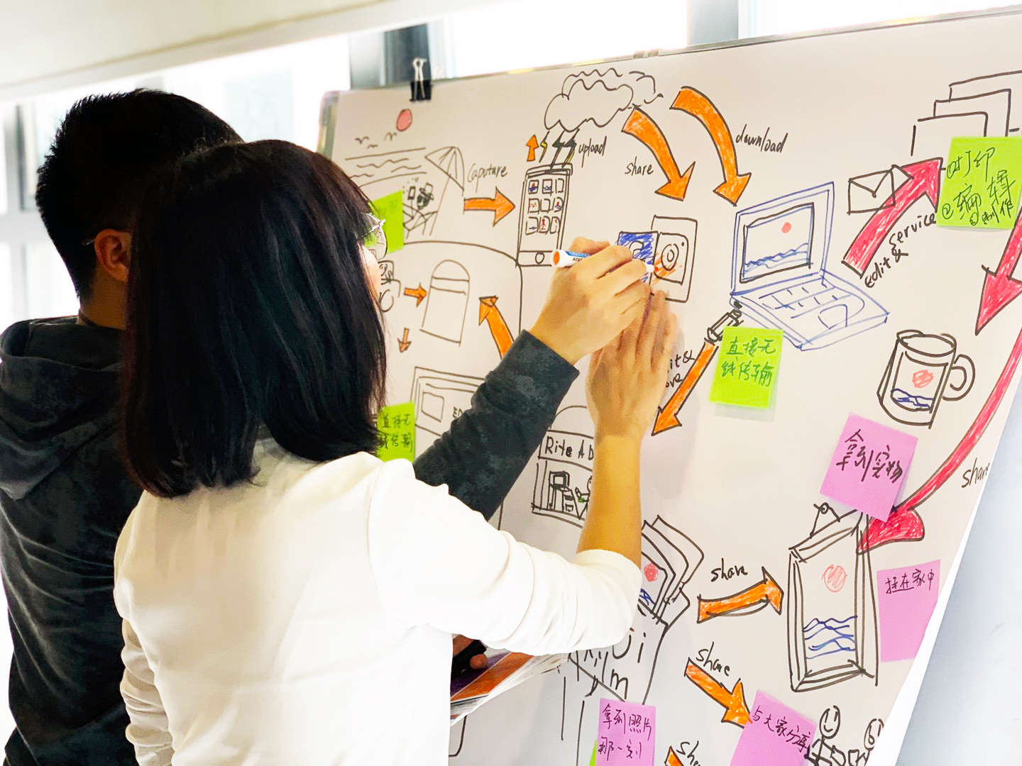 Grounded in reality - the true value of Human-Centred Research | PDD